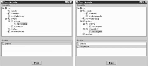 Hierarchy Pre And Post Classification Download Scientific Diagram