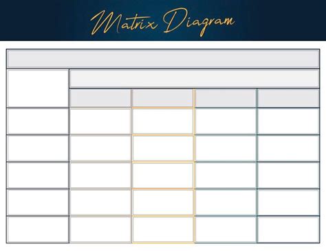 If It Were Easy 📌 Post How Matrix Diagrams Simplify Facebook