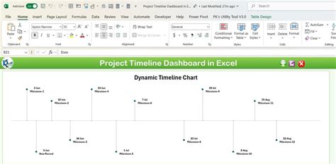 Project Timeline Dashboard In Excel Pk An Excel Expert