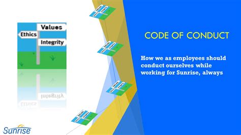 Compliance Quiz Sunrise Community