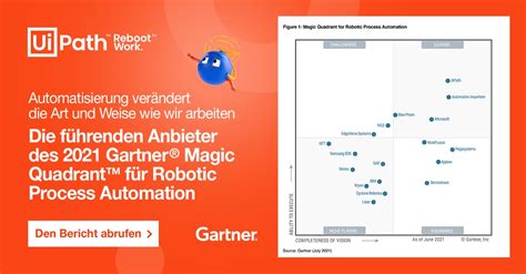 Uipath On Linkedin Ai Powered Business Automation Platform™ Leader