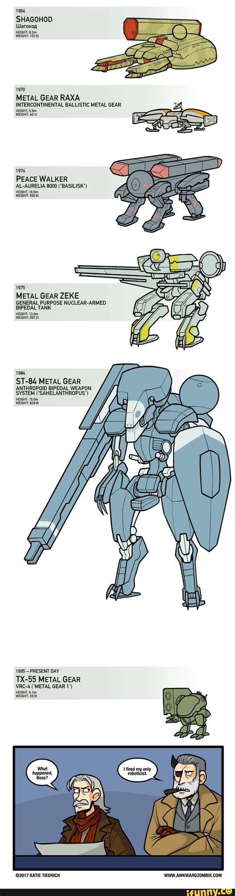 A Weapon To Surpassmetal Gearbattletech Page 11 Spacebattles