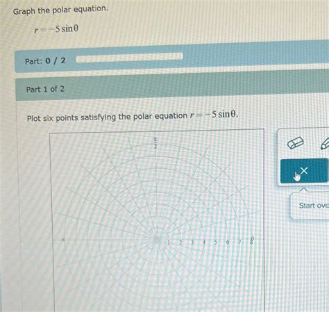 Solved Graph The Polar Equation R−5sinθ Part 0 2 Part 1