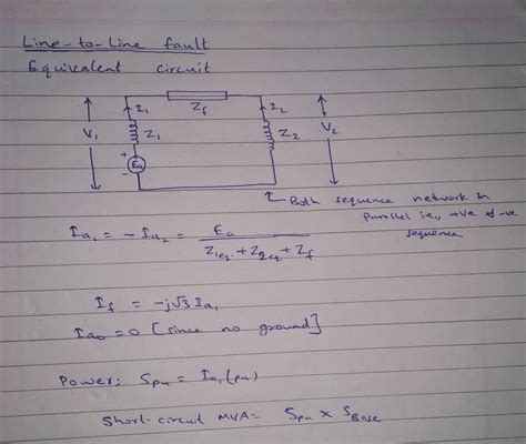 solved using the example 9 8 case determine the fault current in amps