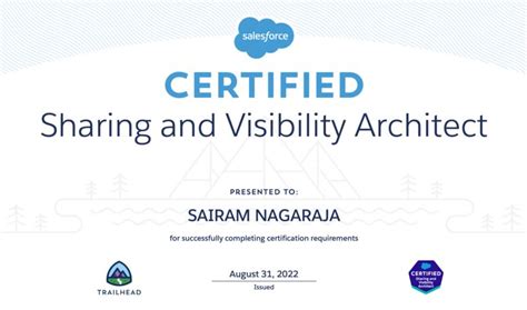 Sairam Nagaraja On Linkedin Salesforce Learning Techforceservices