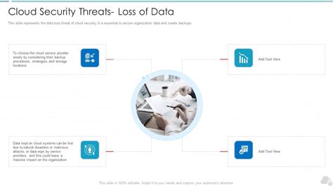 Cloud Security Threats Loss Of Data Cloud Computing Security It Ppt Infogra