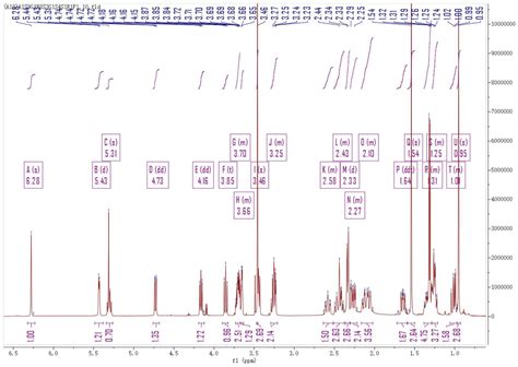 一种孕甾烷糖苷paniculatosidec的制备方法