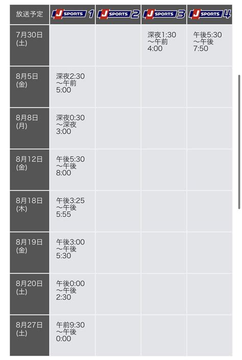 VoiceOn Kos on Twitter RT VOICEON Kos ラグビー女子日本代表テストマッチ2022 日本 vs