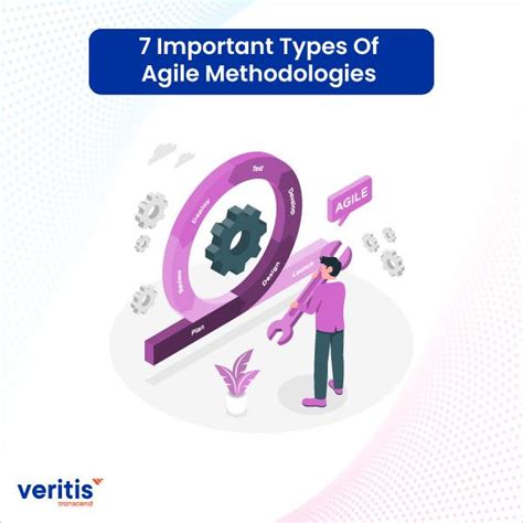 7 Important Types Of Agile Methodologies Veritis Group Inc