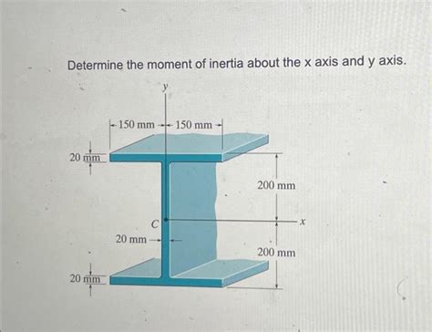 Determine The Moment Of Inertia About The X Axis And Chegg