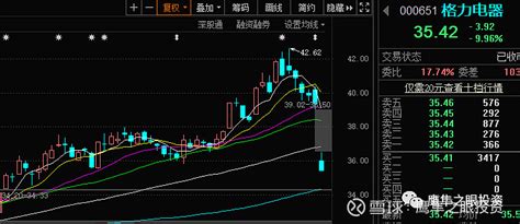 为什么中特估在这个时点大放异彩 最近，中特估大幅上涨，只要牵涉到垄断部门的央企，都在大幅上涨。这到底是资本市场道德沦丧还是人性的扭曲，且听我给