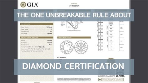 Igi Diamond Chart Ponasa