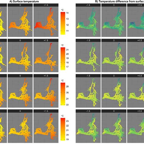 Model Predictions Of Surface Temperature And Surface Bottom Temperature Download Scientific