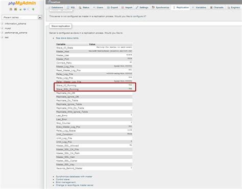 database master slave replication in the cloud mariadb