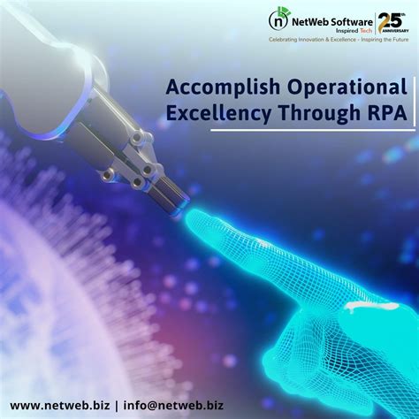 Netweb Software On Linkedin Rpa Roboticprocessautomation