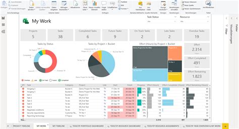 Was Ist Planner Premium Project For The Web TPG The Project Group