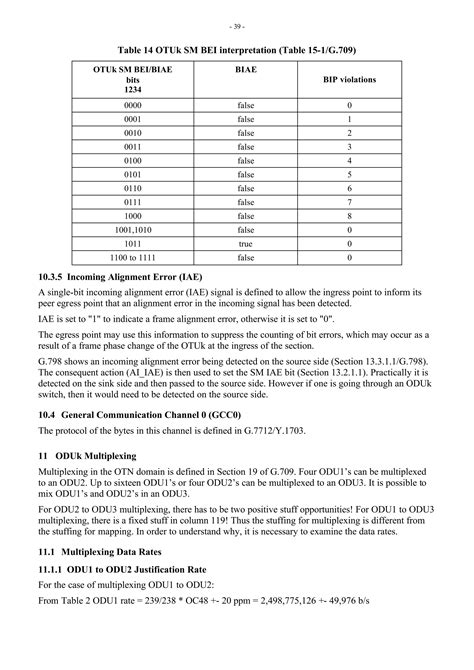 Optical Transport Network Otn Tutorial Pdf