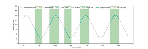 Index of GRID data GRID source source plan cmd png 清华大学开源软件镜像站 Tsinghua Open Source Mirror