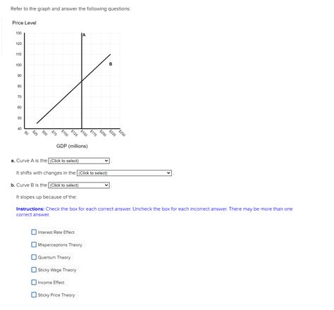 Solved Refer To The Graph And Answer The Following Chegg