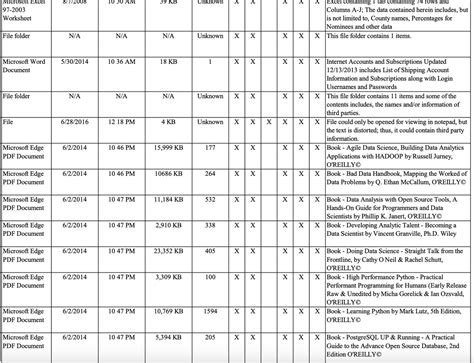 Thread By Theanderspaul On Thread Reader App Thread Reader App