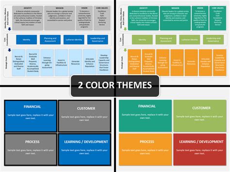 Strategy Map For PowerPoint And Google Slides PPT Slides