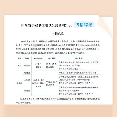 中公山东事业编2024年山东省事业单位考试用书公共基础知识教材模拟历年真题试卷题库综合类写作省属济南青岛临沂泰安市省属2023虎窝淘