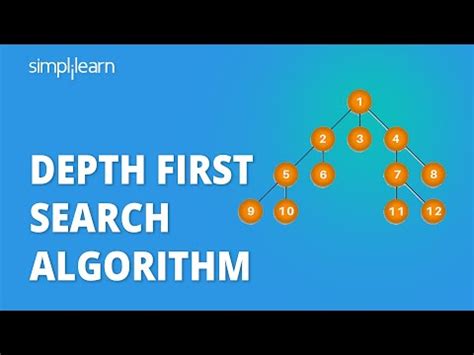 What Is DFS Depth First Search Types Complexity More Simplilearn