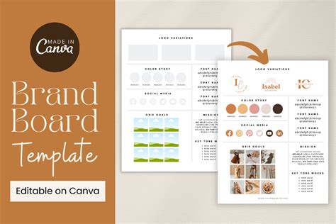 Brand Board Canva Template Branding Kit Graphic By Grow Your Biz · Creative Fabrica