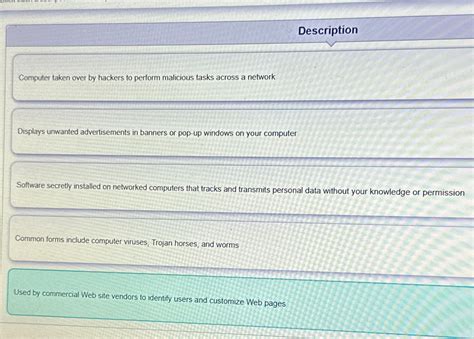 Solved DescriptionComputer Taken Over By Hackers To Perform Chegg