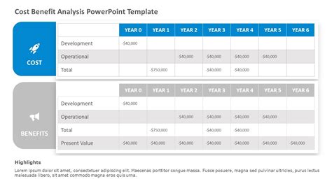 Cost Benefit Analysis Table In Blue And Gray Presentation Template