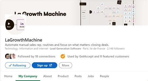 Linkedin Growth Hacking Definition Top 5 Hacks To Generate Leads