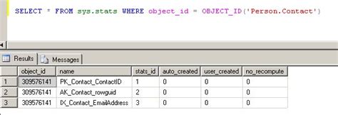 Sql Server 2005 Comprendre Et Utiliser Les Statistiques