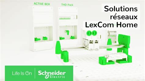 LexCom Home Box Domotique Pour Maison Intelligente Schneider