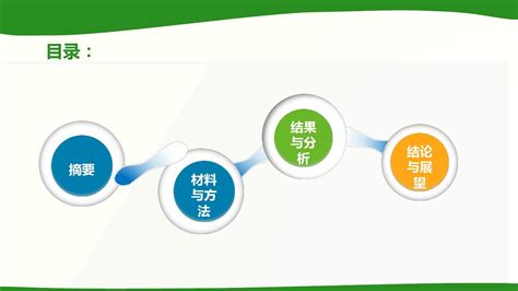 重金属污染土壤植物修复PPT word文档在线阅读与下载 无忧文档