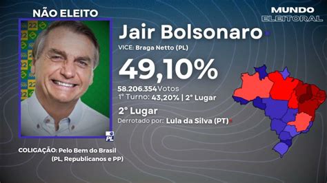Jingle Segunda Onda Bolsonaro De Jair Bolsonaro Eleições