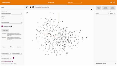 TensorBoard入門 Projector編TensorFlow処理をかっこよく見える化 Python Qiita