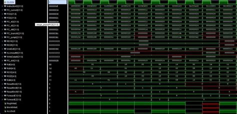 zeeshan ali on linkedin my risc v rv32i pipelined processor journey