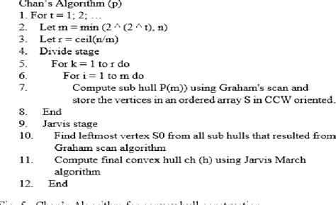 Figure 5 From Design And Implementation An Indoor Robot Localization System Using Minimum