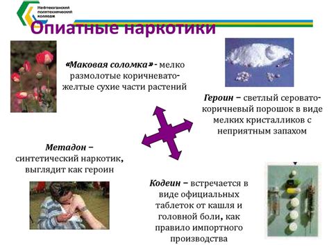 Вредные привычки презентация онлайн