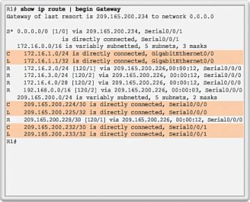 The Routing Table Cisco Networking Academy S Introduction To Routing Dynamically Cisco