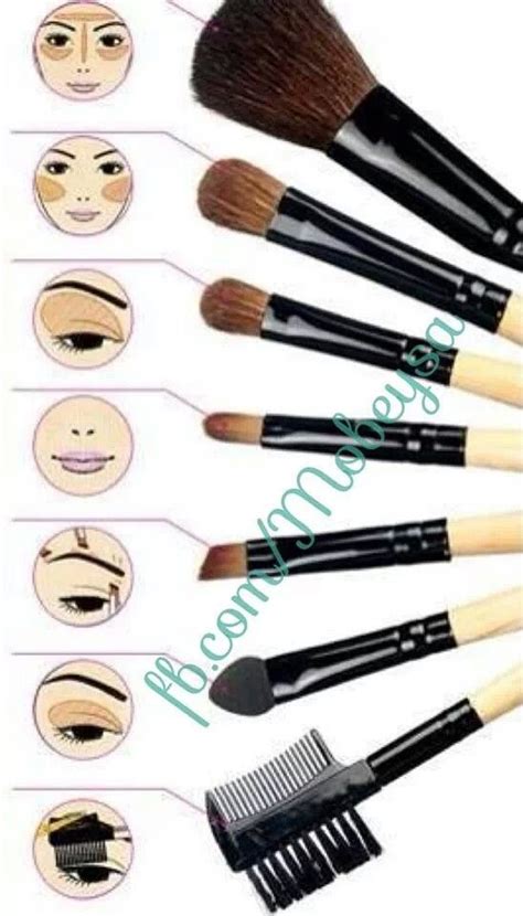 Solo Chicas Tips De Maquillaje