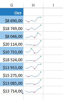 Microsoft Excel