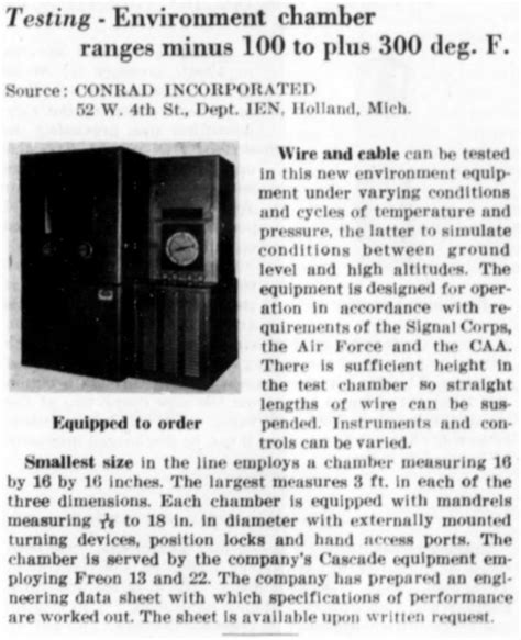 Conrad Inc Mycompanies Wiki Fandom