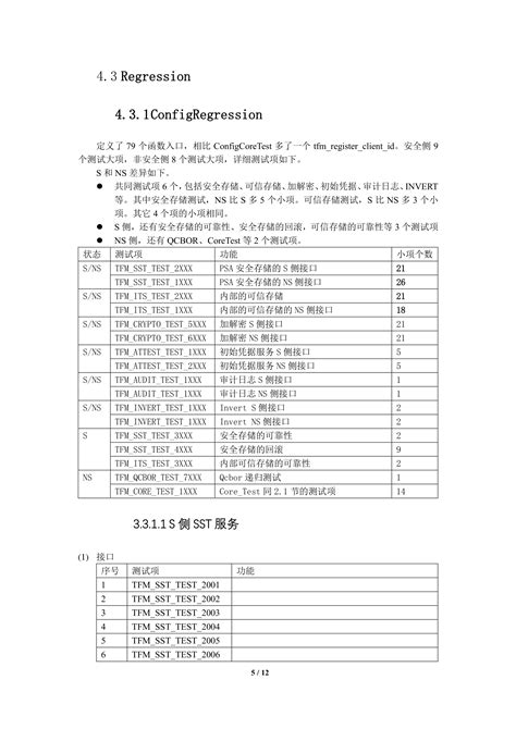 Armv8 M Trustzone Iot安全之—— 基于cortex M33核的tfm 测试 极术社区 连接开发者与智能计算生态