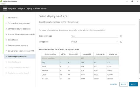 Vsphere8 Vcenter Server Upgrade 67 To 80 Baking Clouds Ltd