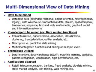 01Introduction to data mining chapter 1.ppt