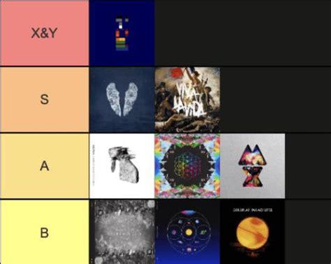 Cook me v2 : r/Coldplay