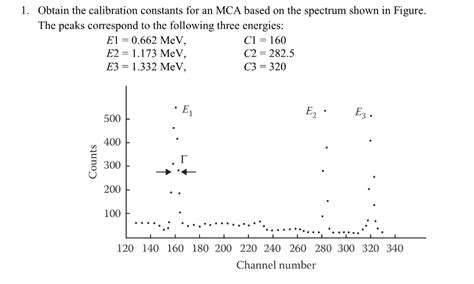 1 Obtain The Calibration Constants For An Mca Based