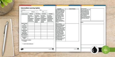British Columbia Editable Intermed Learning Update Template