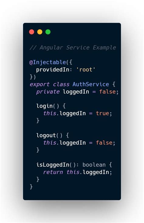 How Angular Makes Code Modular And Maintainable Taimoor Shah Posted